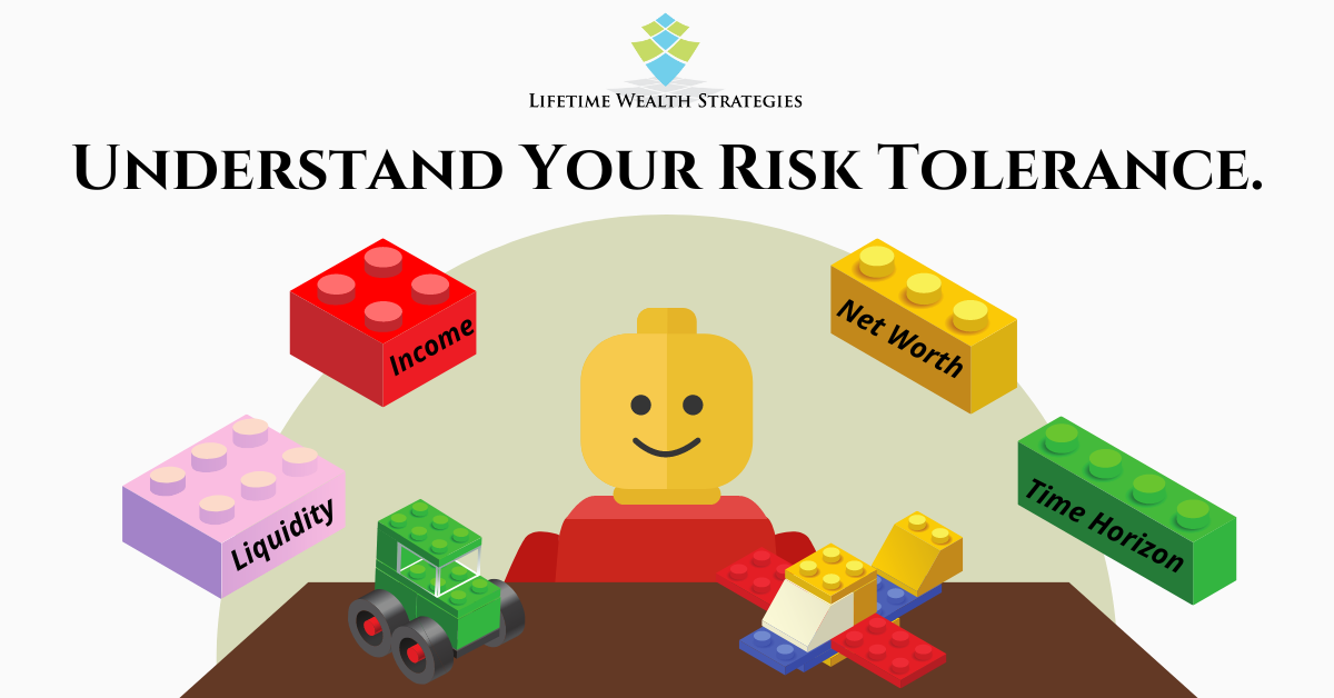 Understanding Your True Risk Tolerance | Lifetime Wealth Strategies
