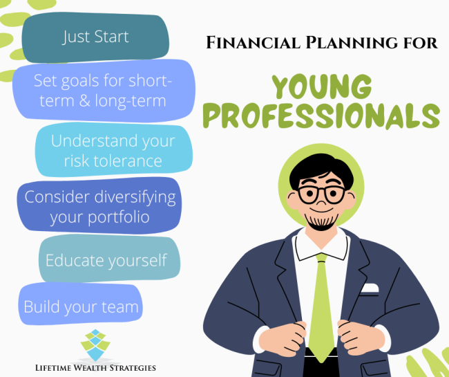 Financial Planning for Young Professionals | Lifetime Wealth Strategies